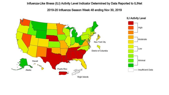 "Fast Start" To Flu Season This Year - ReviewFitHealth.com