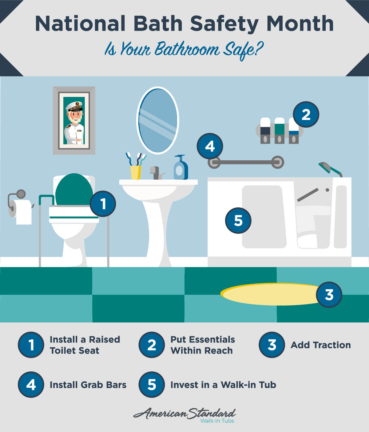 June Is National Bath Safety Month 2021 - ReviewFitHealth.com