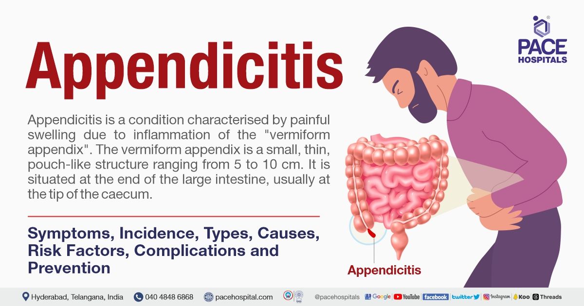Appendicitis In Children - ReviewFitHealth.com